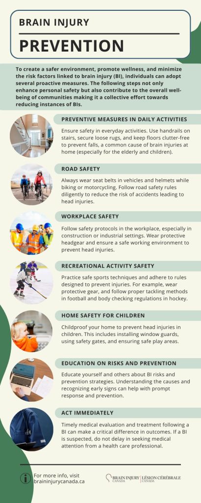 Brain injury infographics - Brain Injury Canada