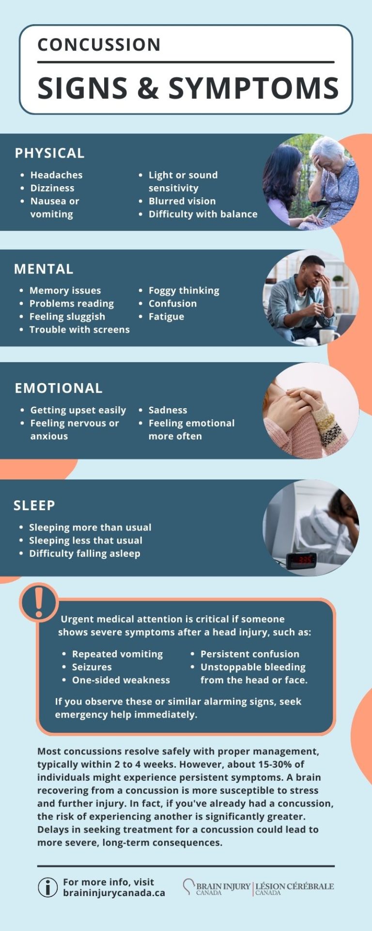 Concussion infographics - Brain Injury Canada