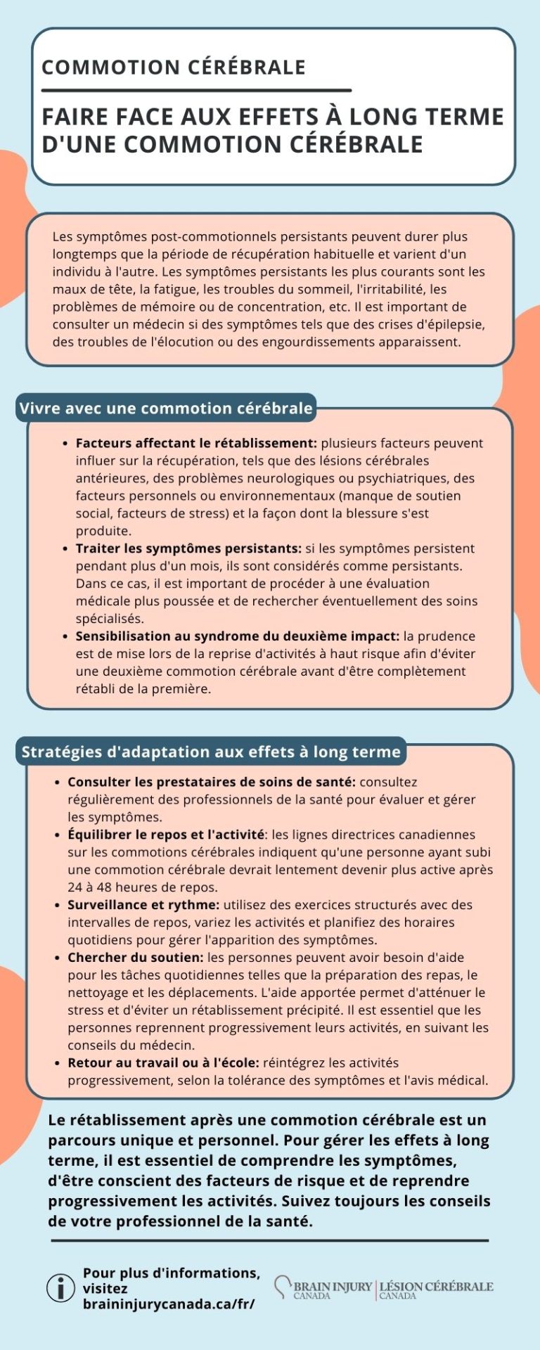 Commotion cérébrale infographies - Lésion Cérébrale Canada